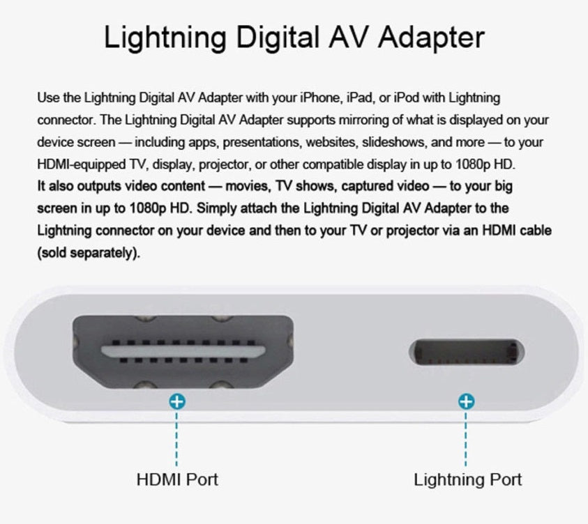 Lightning Digital AV Adapter – KangaGadgets